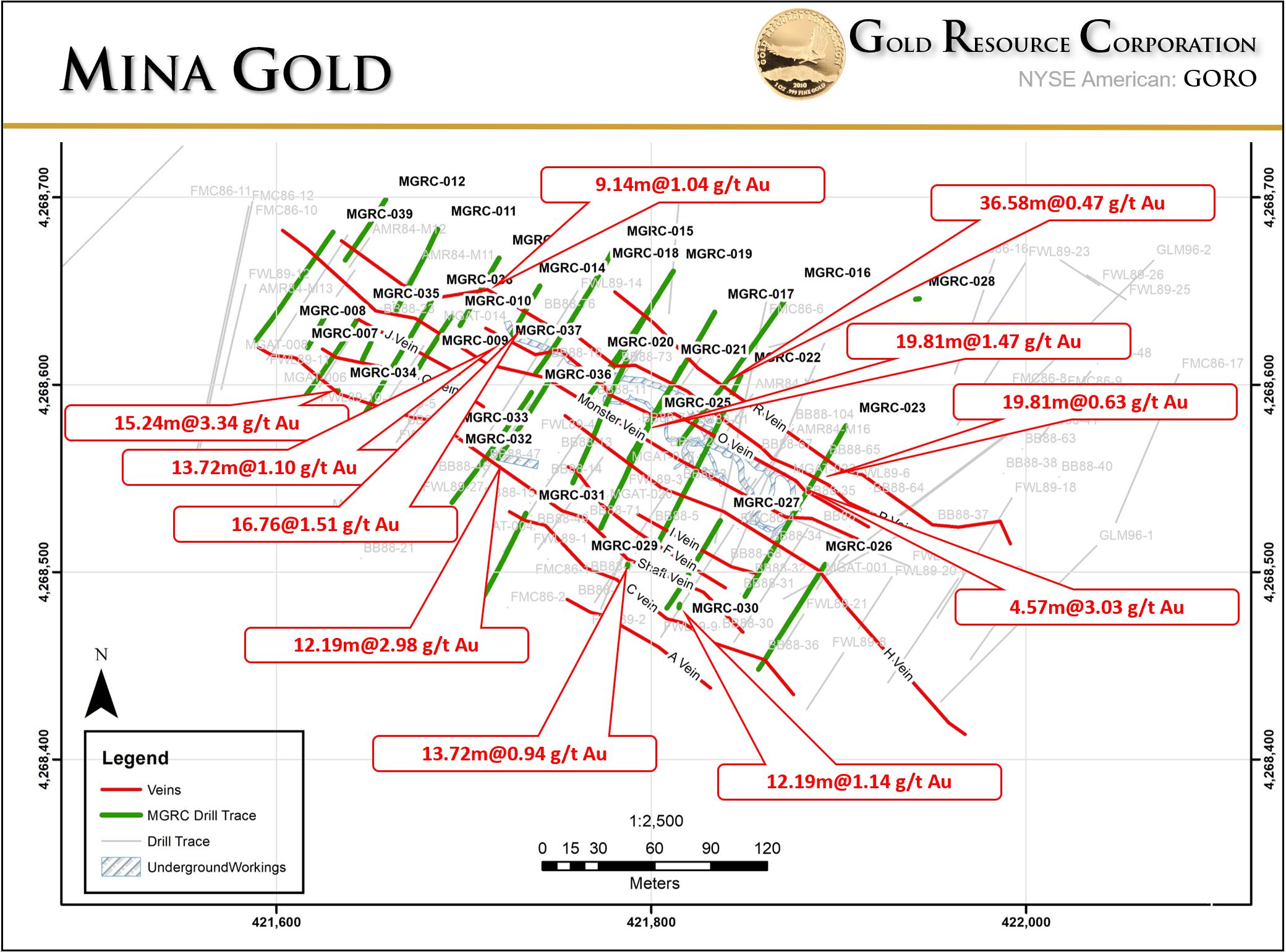 NewMediaWire | Gold Resource Corporation Mina Gold Phase Two Drill ...